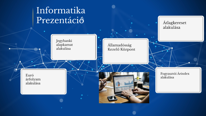 Informatika prezentáció by Nándor Veseta on Prezi