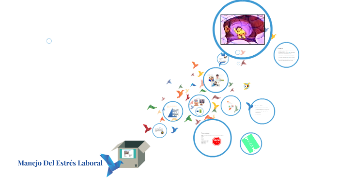 Manejo del Estrés Laboral by Abby Almonte De Leon on Prezi