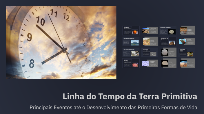 fazer uma linha do tempo sobre os principais eventos que ocorreram na ...