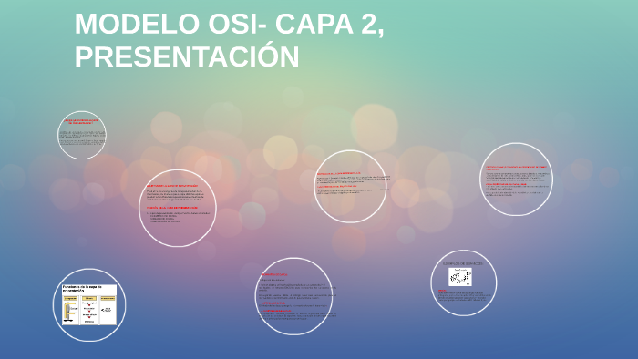 MODELO OSI- CAPA 2, PRESENTACIÓN by claudia montserrat canovas ambriz ...