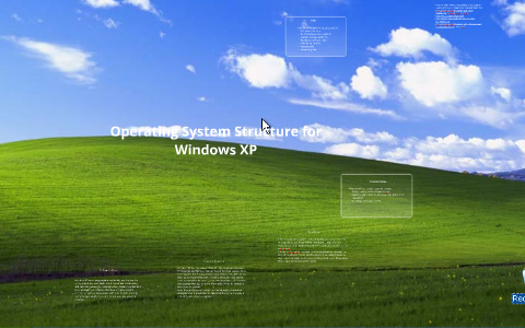 Operating System Structure for Windows XP by Travis Kimbal on Prezi