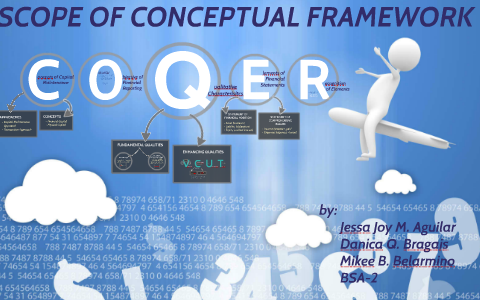 SCOPE OF CONCEPTUAL FRAMEWORK by Danica Bragais on Prezi