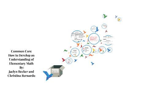 Common Core by on Prezi