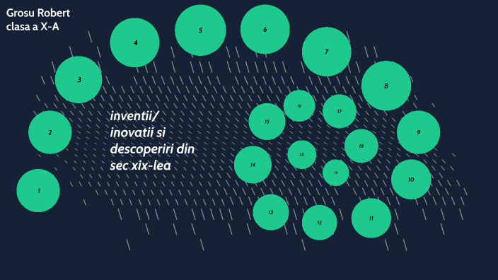 20 de inventii, inovatii sau descoperiri din secolul al XIX-lea by ...