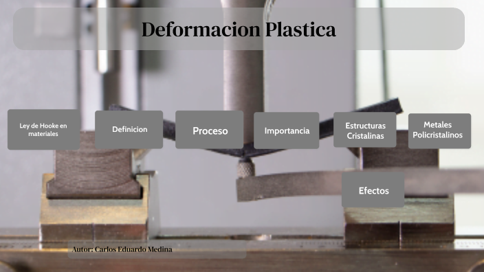 Deformación Plástica by carlos eduardo on Prezi