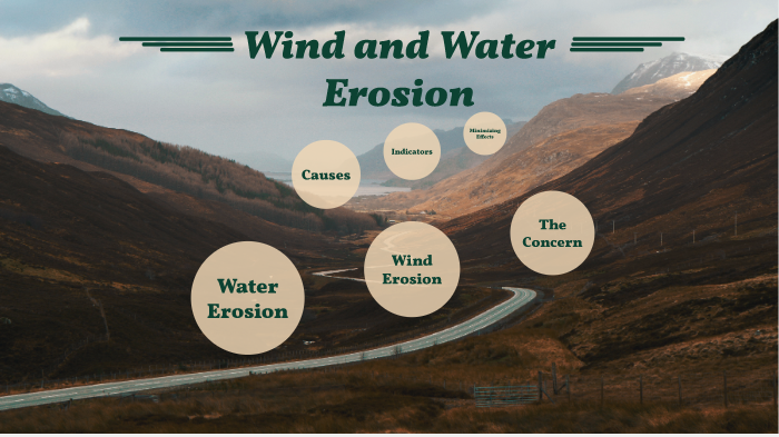 Wind and Water Erosion by Jacob Pollok on Prezi
