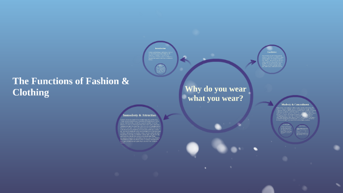 The Functions of Fashion & Clothing by on Prezi