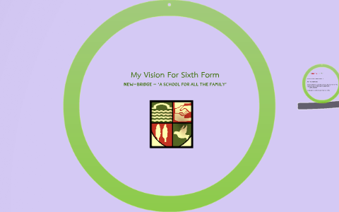 My Vision for 6th form presentation by seaneen warnock on Prezi