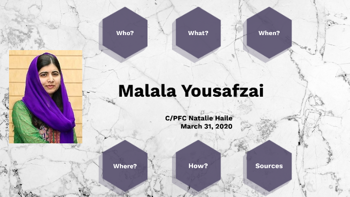 Malala Yousafzai- Women's History Month Presentation by Natalie H. on Prezi