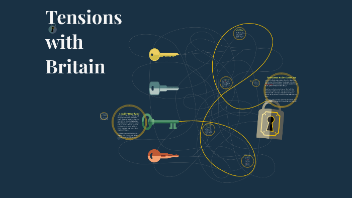 Tensions with Britain (Grade 7, Lesson 3.2) by Nancy Tannucilli on Prezi