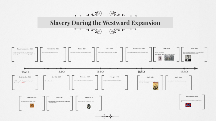 Slavery During the Westward Expansion by D K on Prezi