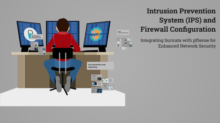 Intrusion Prevention System (IPS) and Firewall Configuration by Ahmed ...