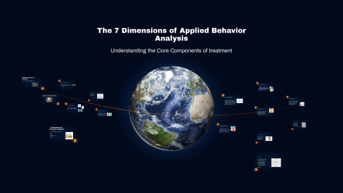 7 Dimensions of Applied Behavior Analysis by Cyleste Patterson on Prezi