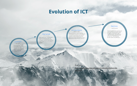 Evolution of ICT by Wei Wen Yim on Prezi