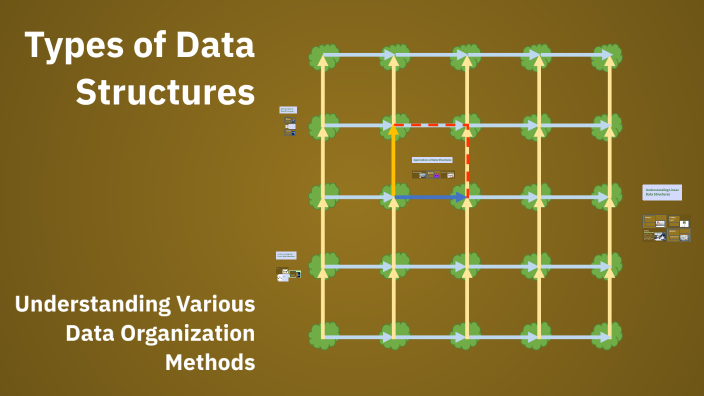Types of Data Structures by rayyan zaheer on Prezi