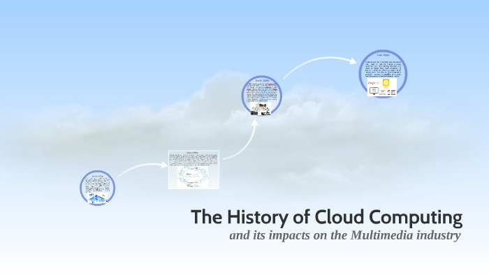 The History of Cloud Computing by Alison Jones on Prezi