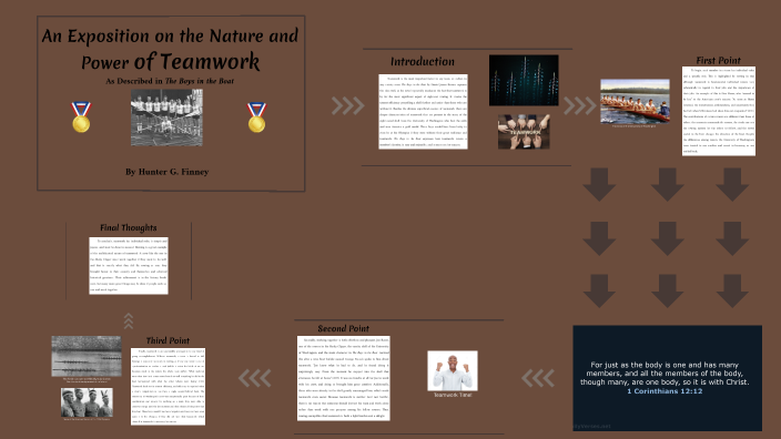 The Boys in the Boat Presentation by Hunter Finney (9th Grade) by ...