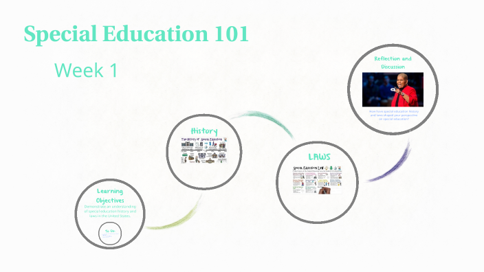 Special Education 101 by Jennifer Segui on Prezi