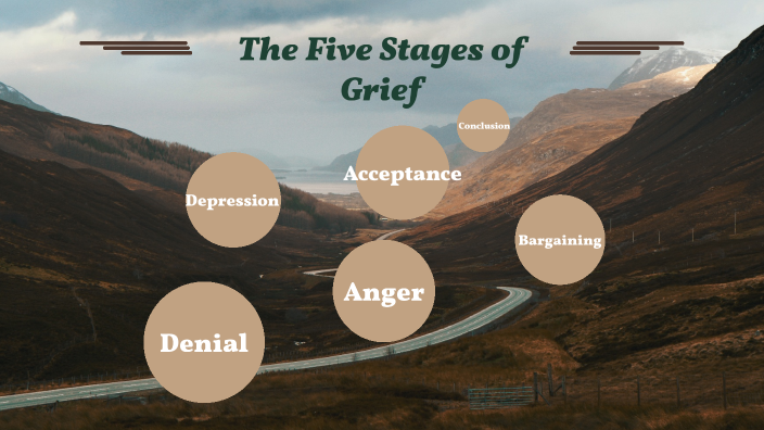 5 Stages of Grief by Jahnice Gary on Prezi