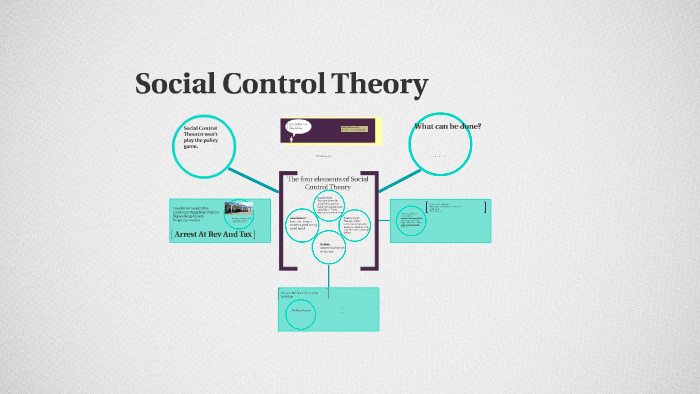 Social Control Theory by Brenton Adams on Prezi