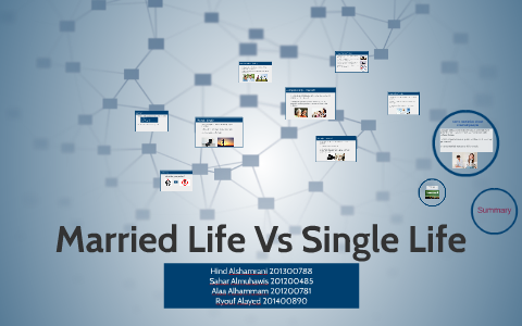 Married Life Vs Single Life by hind saleh on Prezi