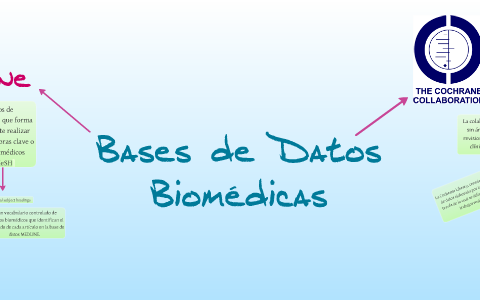 Bases de Datos Biomédicas by Sully Jaimes on Prezi