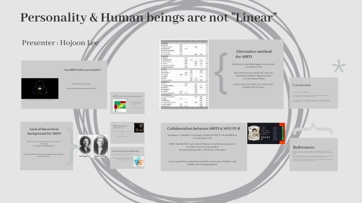 Human Personality Complexity by hojoon Rhee on Prezi