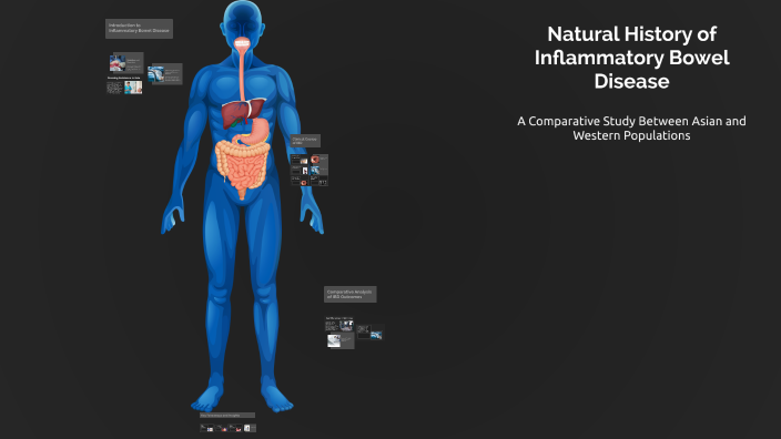 Natural History of Inflammatory Bowel Disease by luis chaires on Prezi