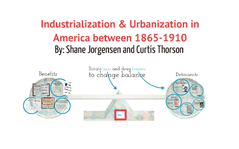 Industrialization & Urbanization in American between 1865-1910 by Shane ...