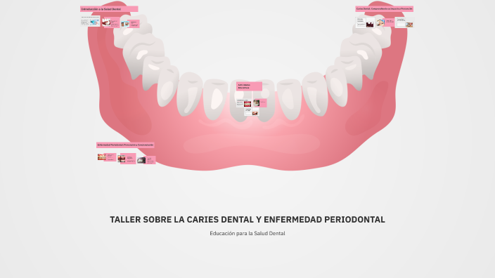 TALLER SOBRE LA CARIES DENTAL Y ENFERMEDAD PERIODONTAL by Ines Bula ...
