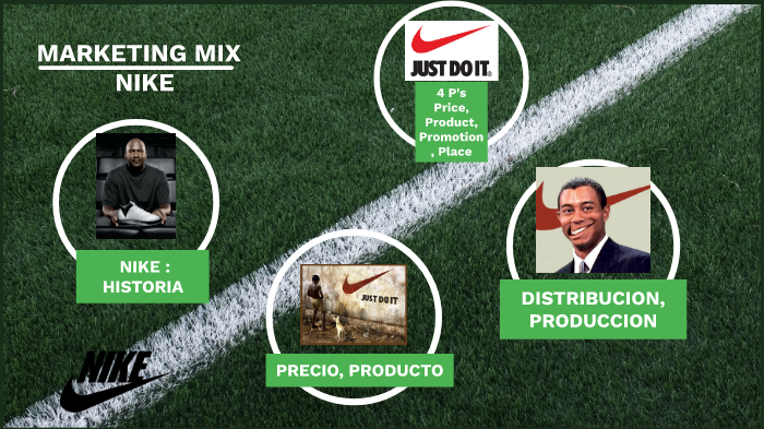 Marketing Mix : NIKE by Cristian Gomez on Prezi