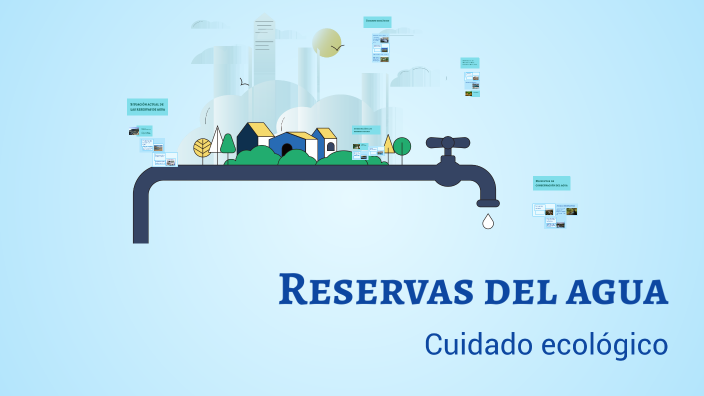 Reservas del agua by Jesús Hernández on Prezi