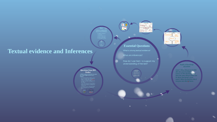 Textual evidence and Inferences by Carlos Roman on Prezi