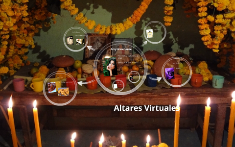 Altares Virtuales by Sydni Foster on Prezi