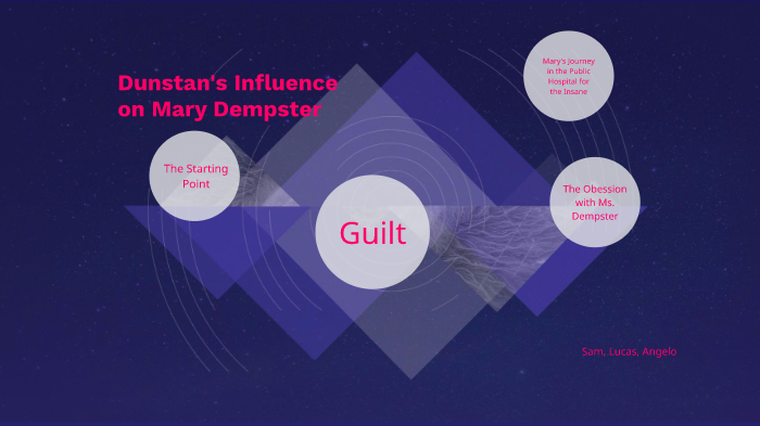Dunstan's Influence on Mary Dempster Life by Lucas Simone on Prezi