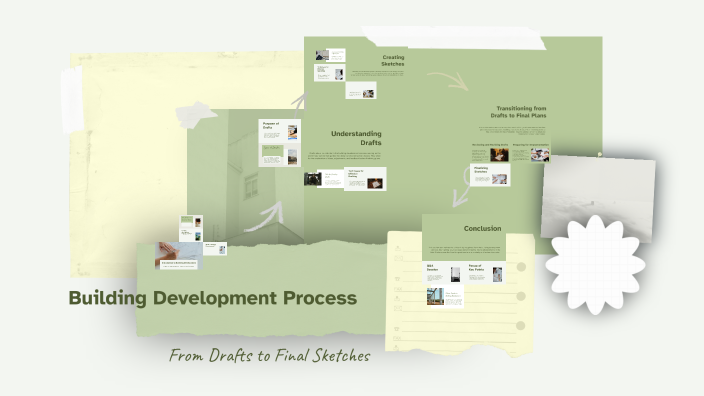 Building Development Process by Anar Farzaliev on Prezi