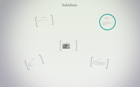 Rubidium The "Superhero" by on Prezi