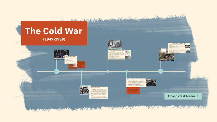 Cold War Timeline Project by Amanda Szot on Prezi