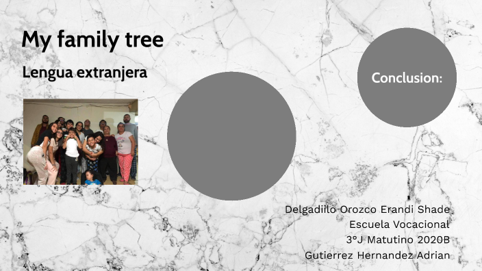 My family tree by Erandi Shade Delgadillo Orozco on Prezi