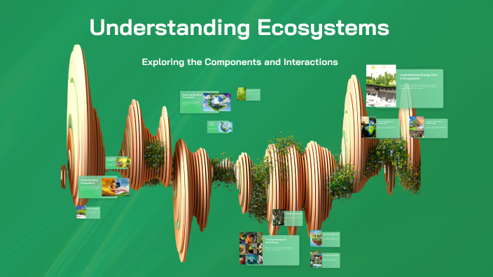 Understanding Ecosystems by laharika bezawada on Prezi