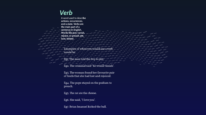 Parts of a speech and grammar project by Jazzmin embro on Prezi