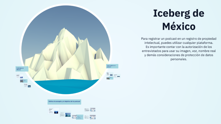 Iceberg De México By Ana Karen Romero García On Prezi