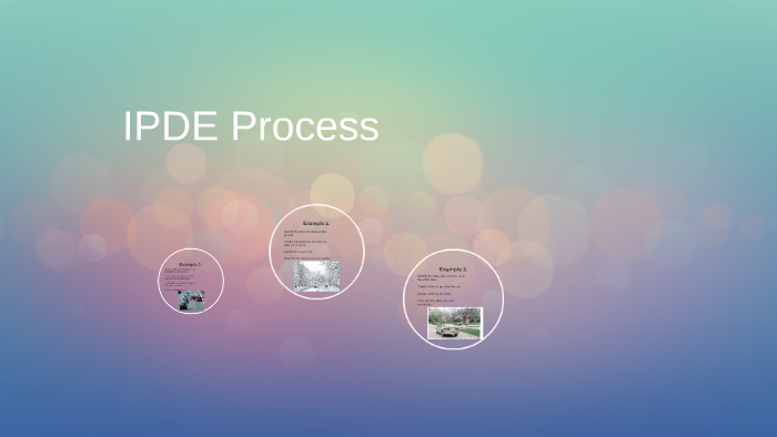 IPDE Process by Dylan Cline on Prezi