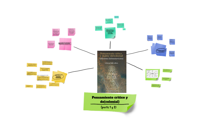 Pensamiento crítico y matriz de(colonial) by Nasli López on Prezi
