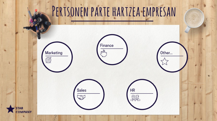 Prueba fallida by Nagore Bergara on Prezi