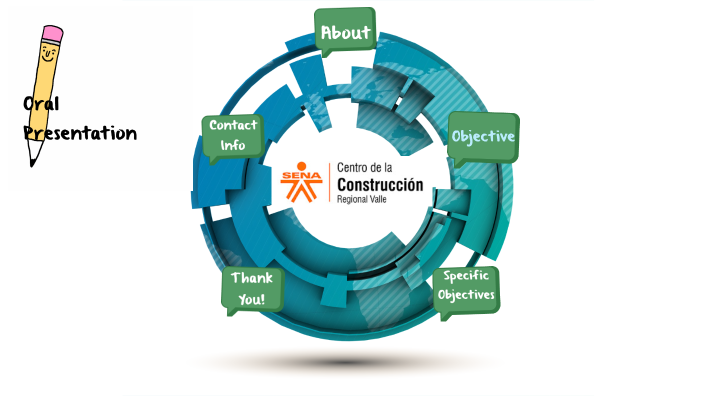 AP08-AA9-EV06. INGLÉS - PRESENTACIÓN ORAL: MI IDEA DE PROYECTO. by jhon ...