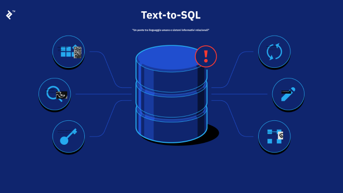 text-to-SQL by Giuseppe Lanzolla on Prezi