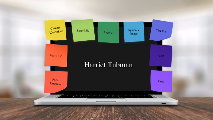 BHM Project by Cassidy Batchelor on Prezi