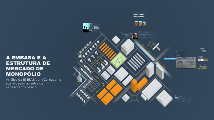 A EMBASA E A ESTRUTURA DE MERCADO DE MONOPÓLIO by Lua Rios on Prezi