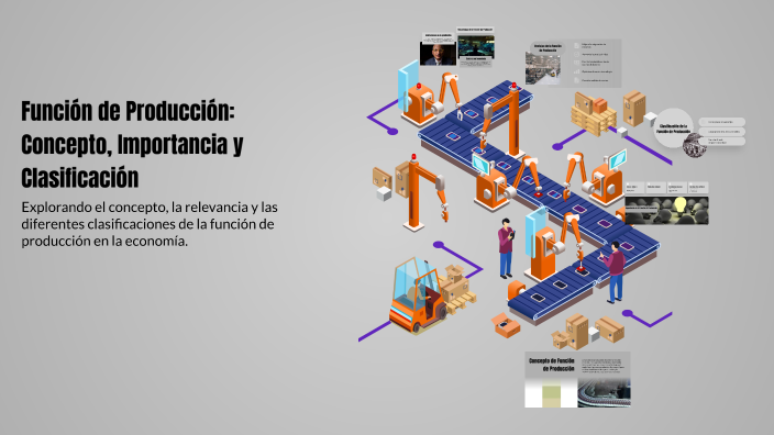 Función de Producción: Concepto, Importancia y Clasificación by ...